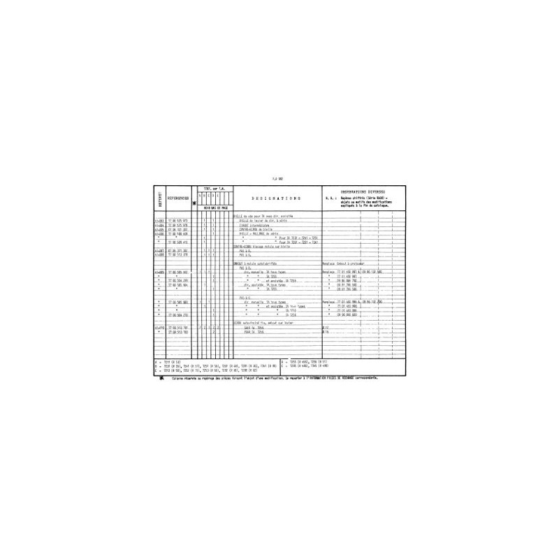 Catalogue de pièces Renault R53, R55, R57, R56, R70, R50, R60, R456 ...