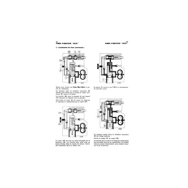 Silto Pompe d'injection rotative PM, manuel de réparation