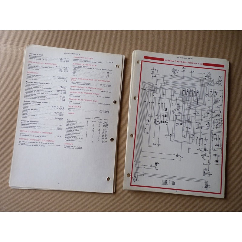 Volvo F86 N86 F88 N88 F89 FB88 FB89, manuel technique original