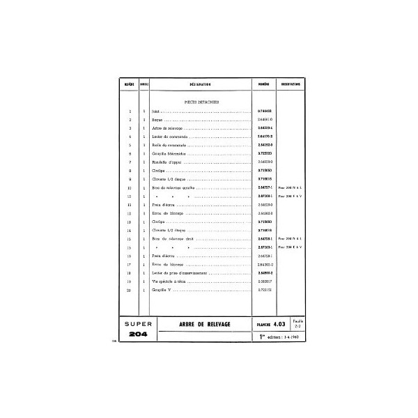 Vierzon Super 204, catalogue de pièces