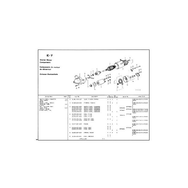 Catalogue de pièces Honda Civic 1200 1ère génération 1977-78